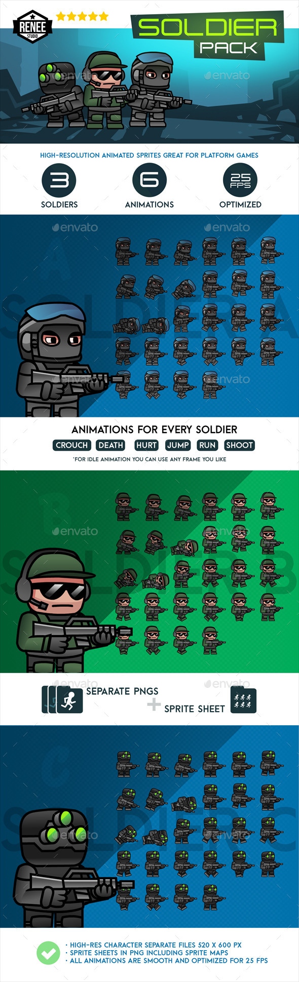 Slug Graphics, Designs & Templates from GraphicRiver