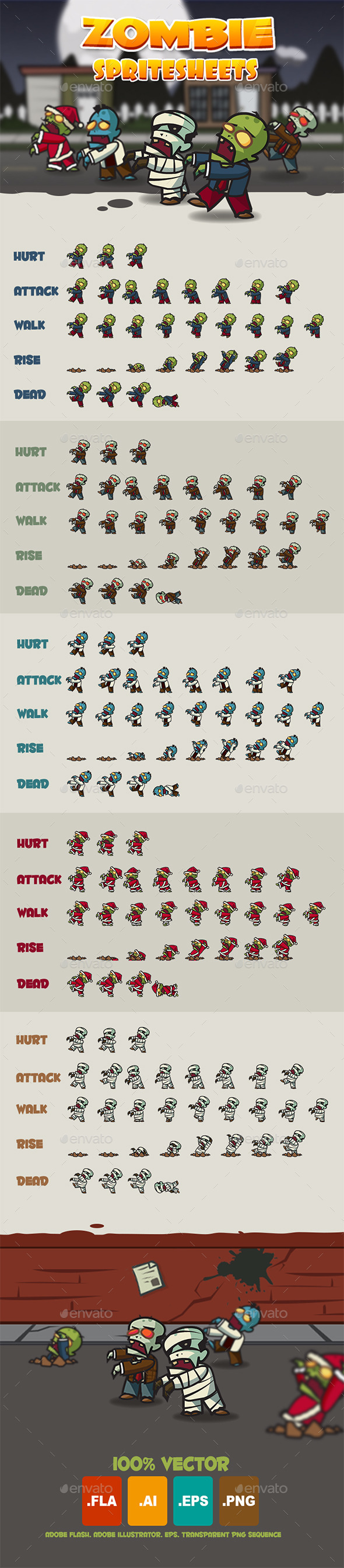 Zombie 2D Game Assets from GraphicRiver