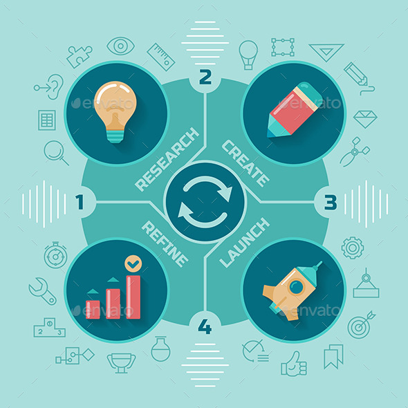 Workflow Graphics, Designs & Templates | GraphicRiver