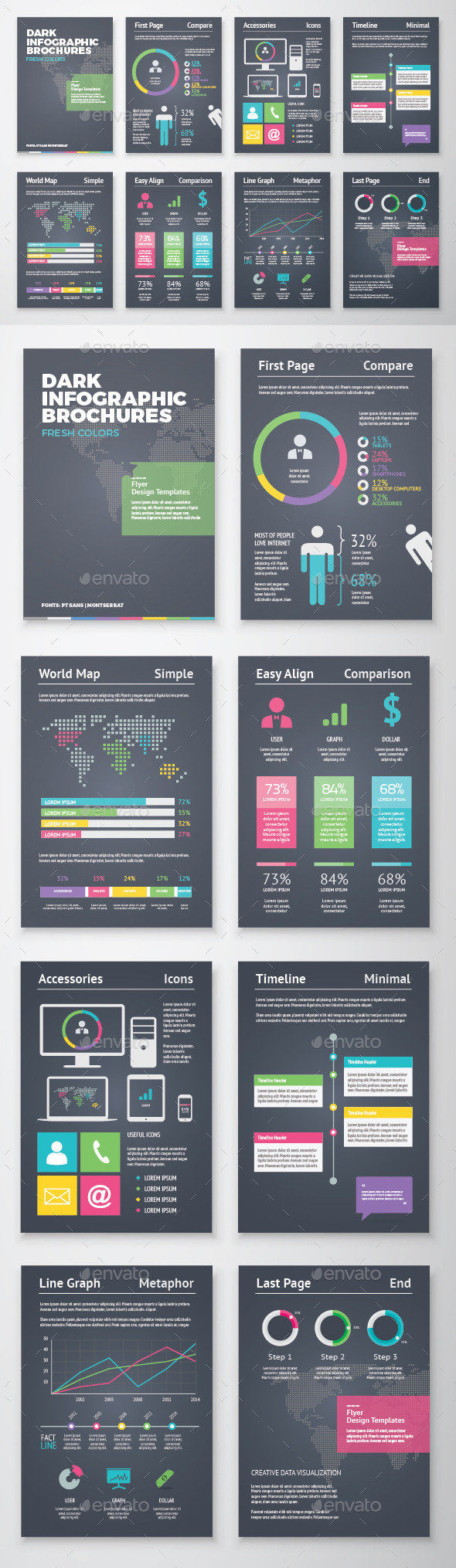 A4 Infographic Templates from GraphicRiver