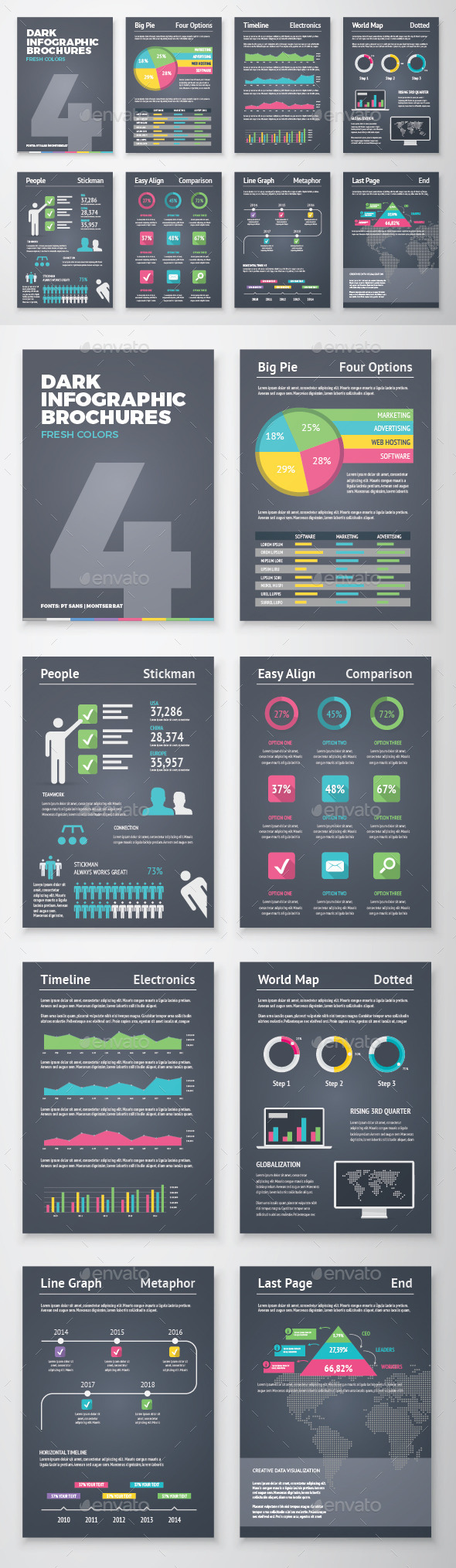 A4 Infographic Templates from GraphicRiver
