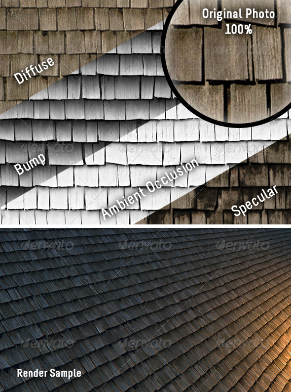 CG Textures from 3DOcean