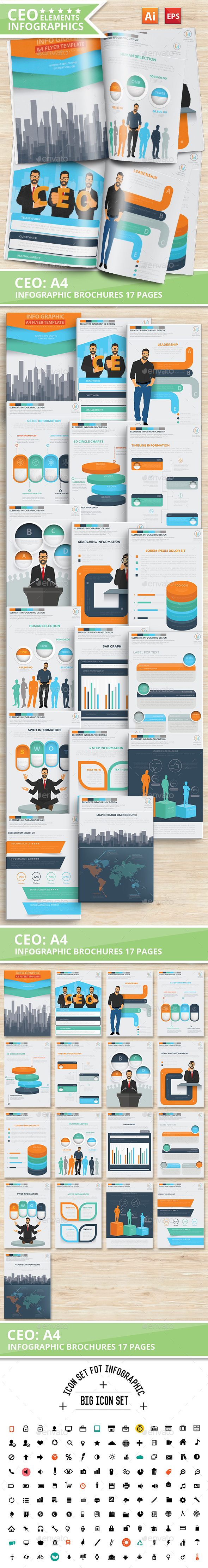 Ceo Graphics, Designs & Templates from GraphicRiver