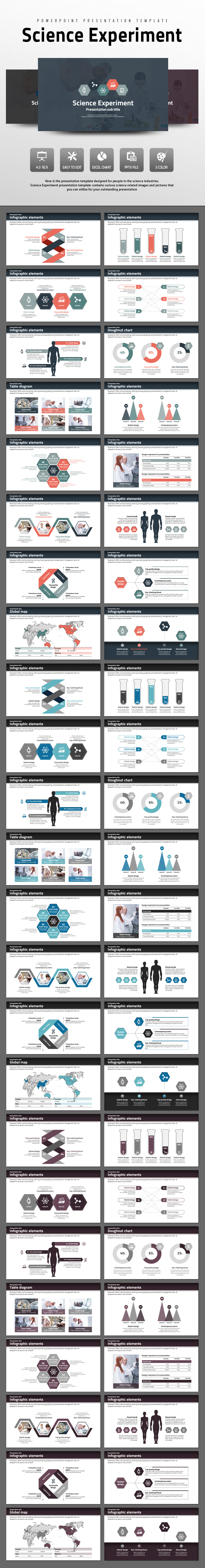 Science Graphics, Designs & Templates | GraphicRiver