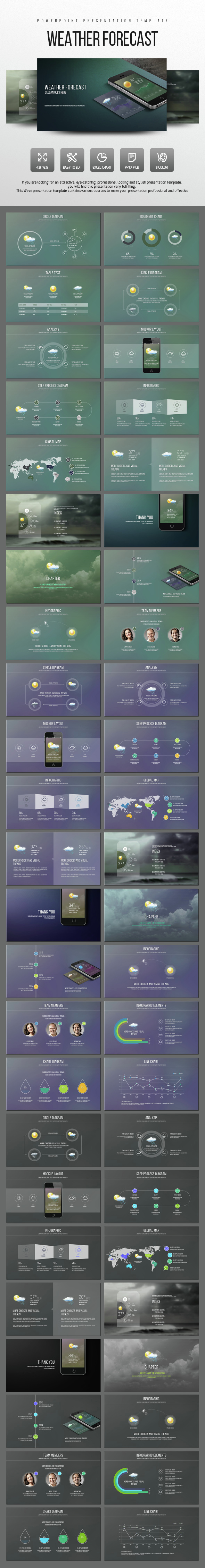 Weather Graphics, Designs & Templates | GraphicRiver