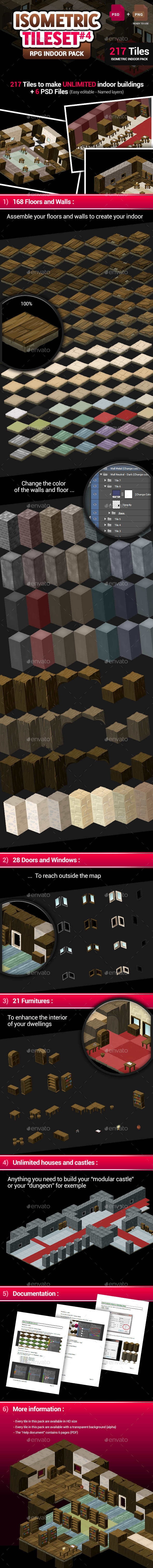 Isometric Game Tilesets from GraphicRiver