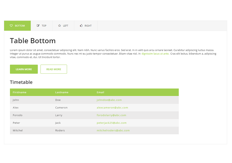 Bootstrap Responsive Tabs