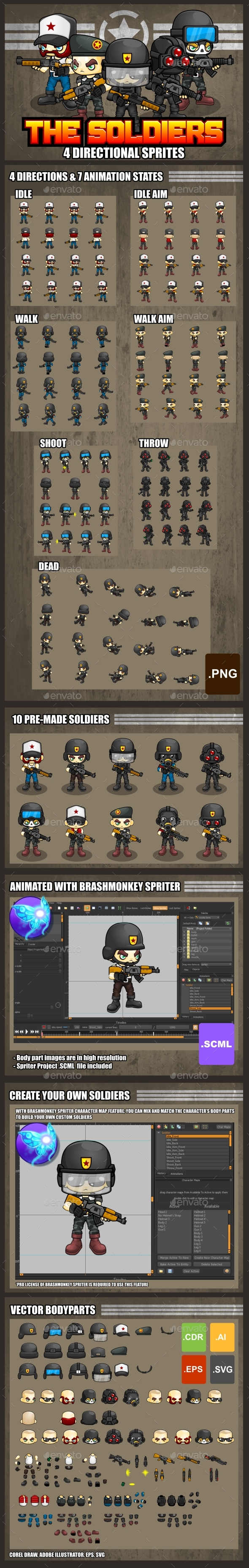 Top-down Sprite Sheet Game Assets from GraphicRiver