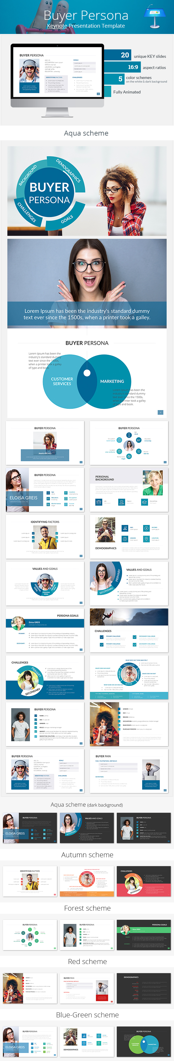 2023's Best Selling Keynote Templates