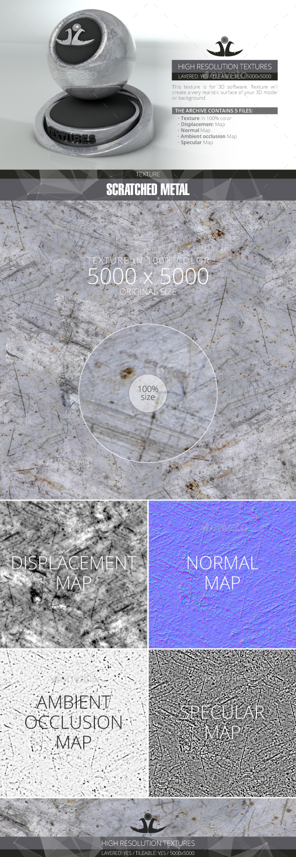 Ambient CG Textures | 3DOcean