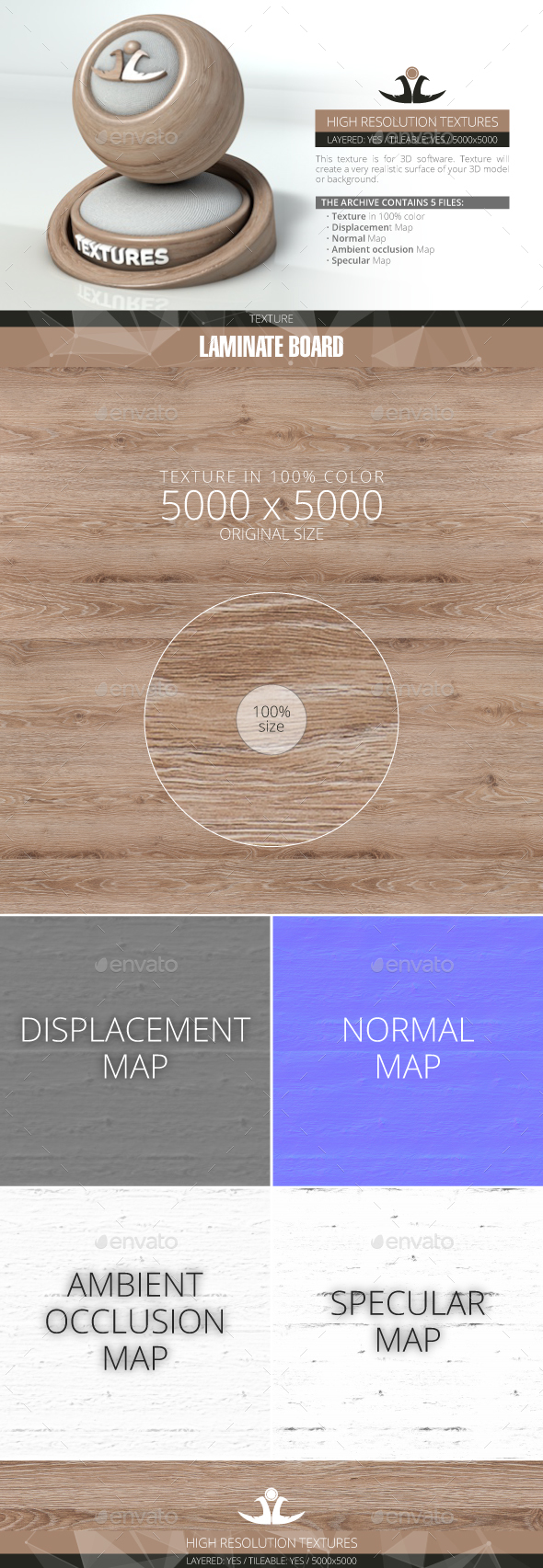 Ambient CG Textures | 3DOcean