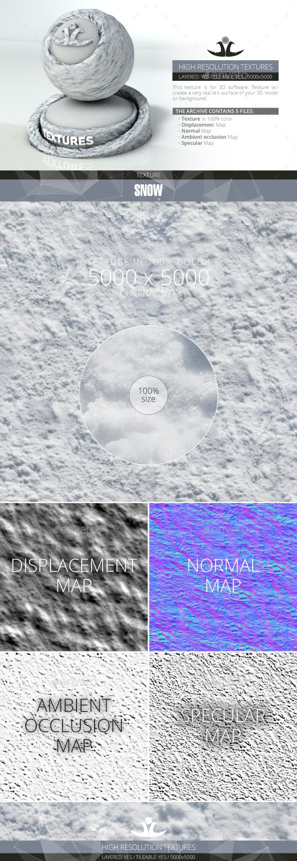 Ambient CG Textures | 3DOcean