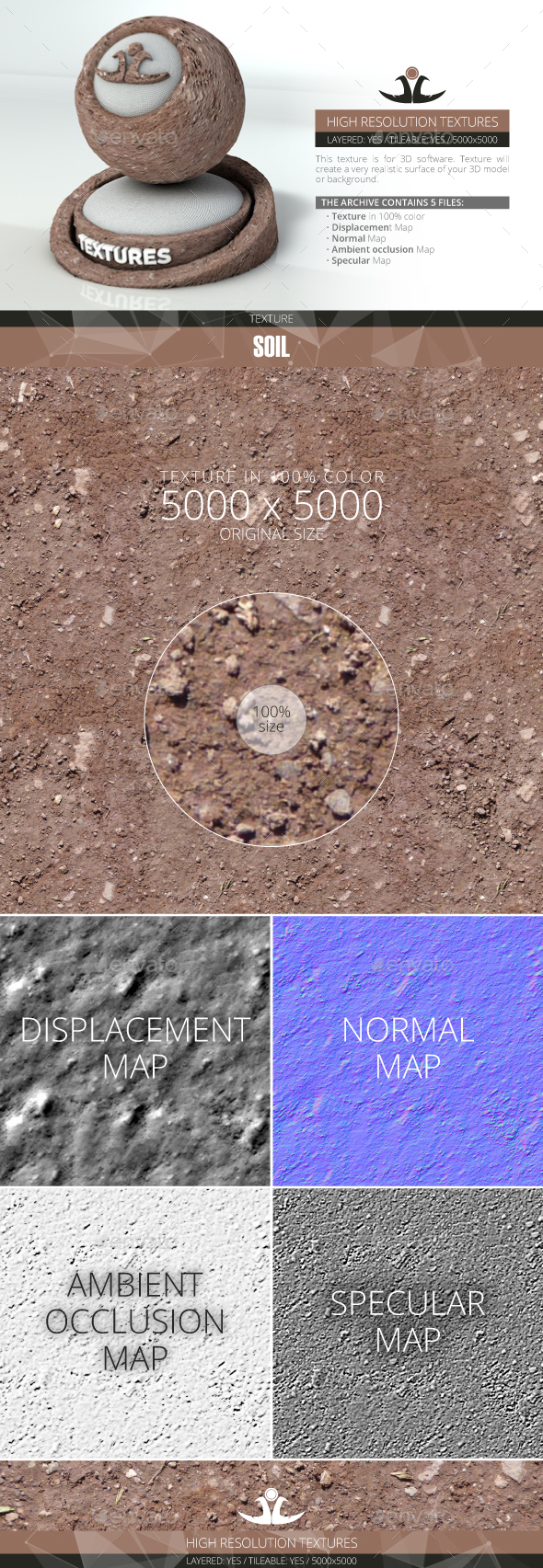 Ambient CG Textures | 3DOcean