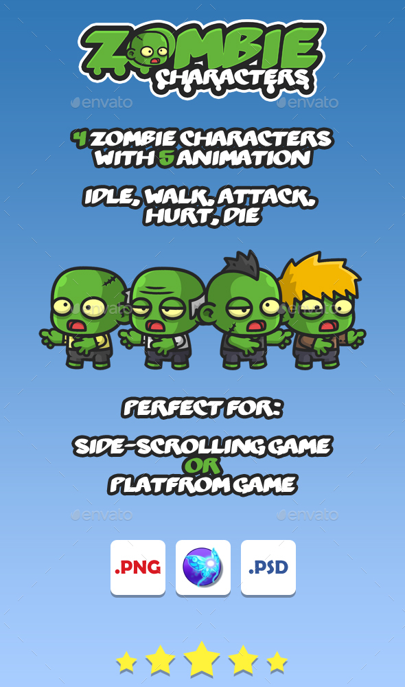 Zombie 2D Game Assets from GraphicRiver