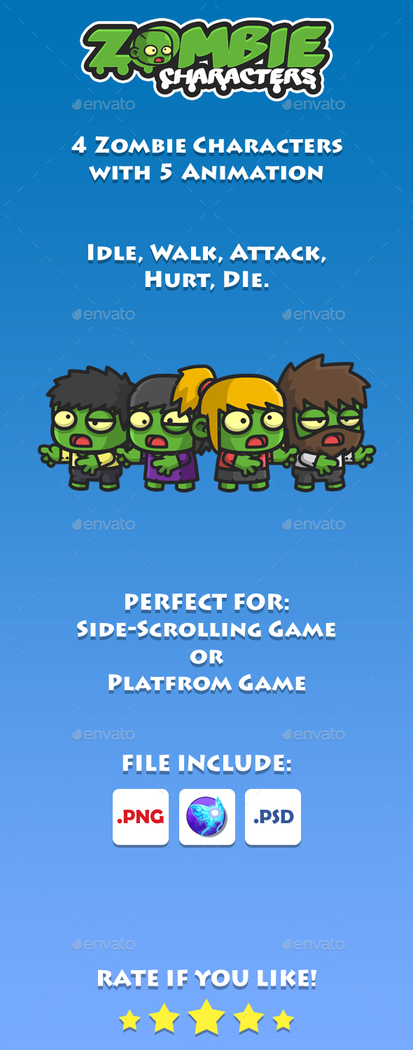 Zombie 2D Game Assets from GraphicRiver