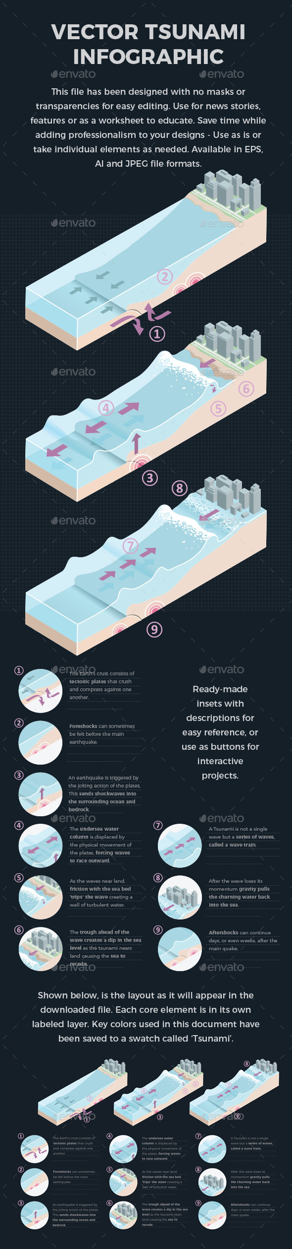 Tsunami Graphics, Designs & Templates | GraphicRiver