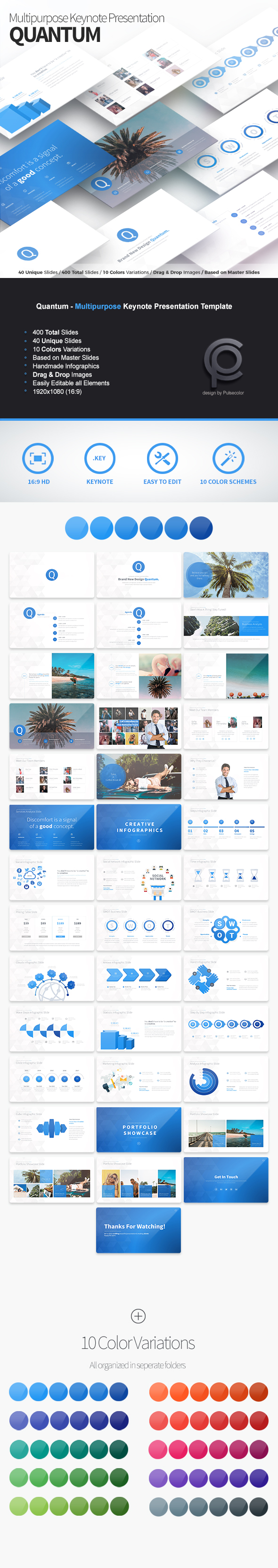 Quantum Graphics, Designs & Templates | GraphicRiver