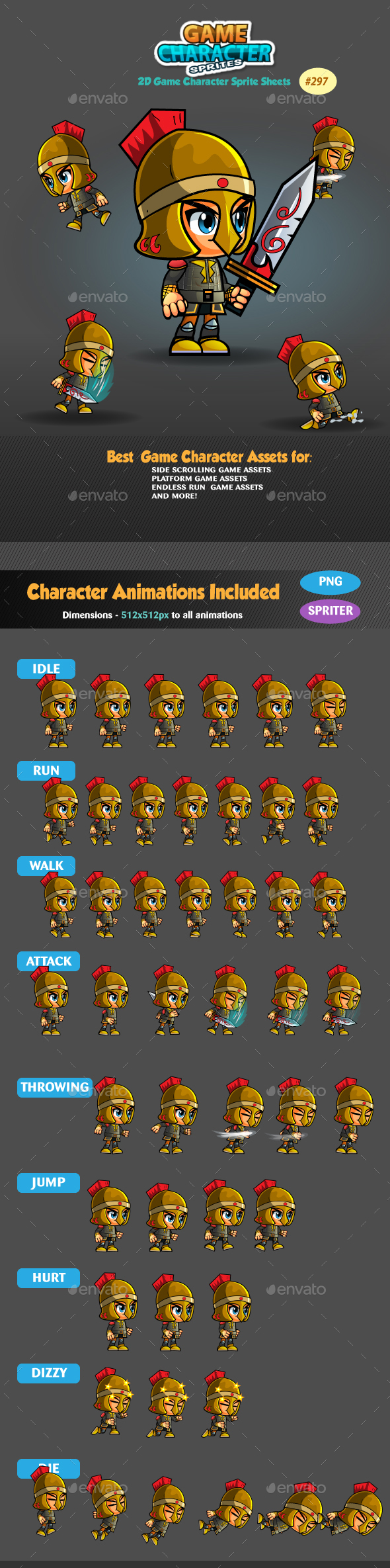 Knight 2D Game Assets from GraphicRiver