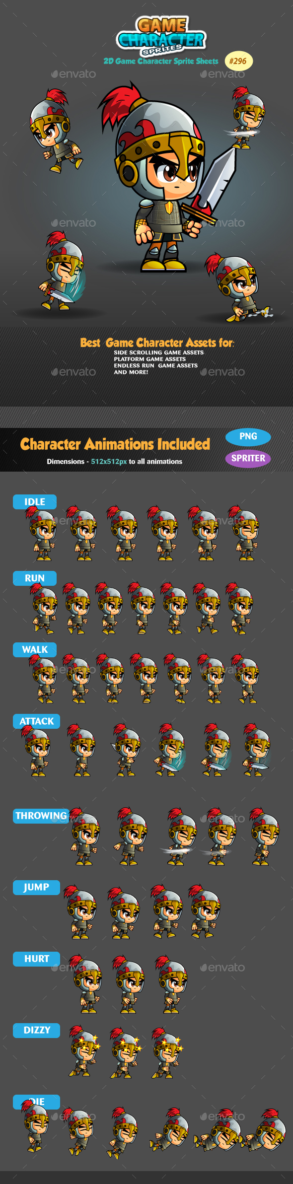 Knight Characters Game Sprites & Sheet Templates