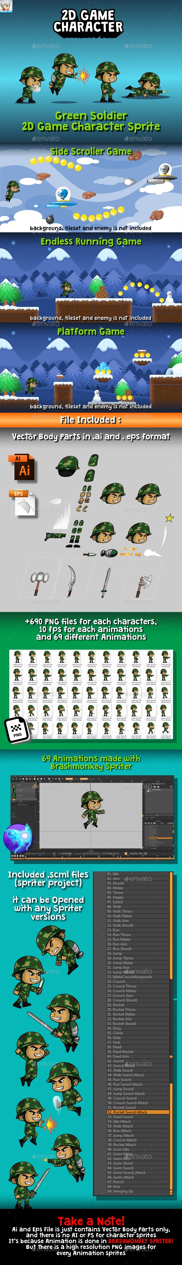 Game Sprites & Sheet Templates from GraphicRiver