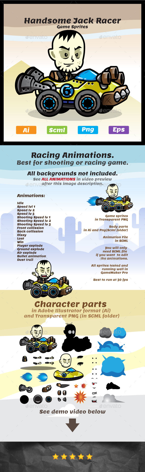 Car 2D Game Assets from GraphicRiver