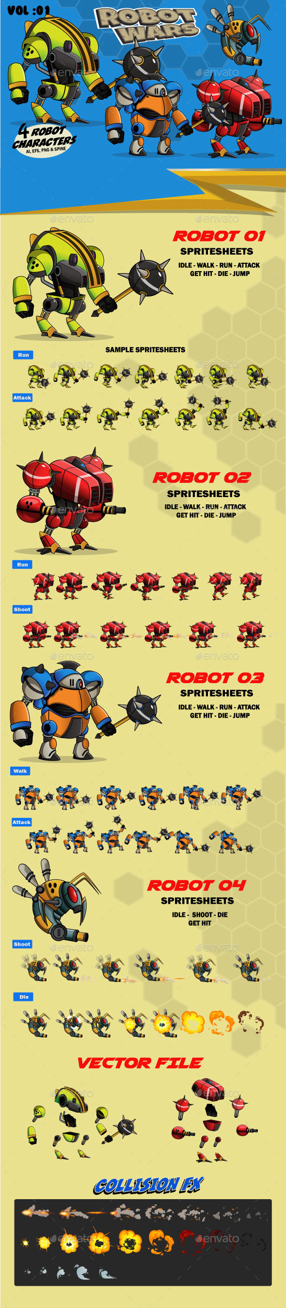 Robot 2D Game Sprites & Sheet Templates from GraphicRiver