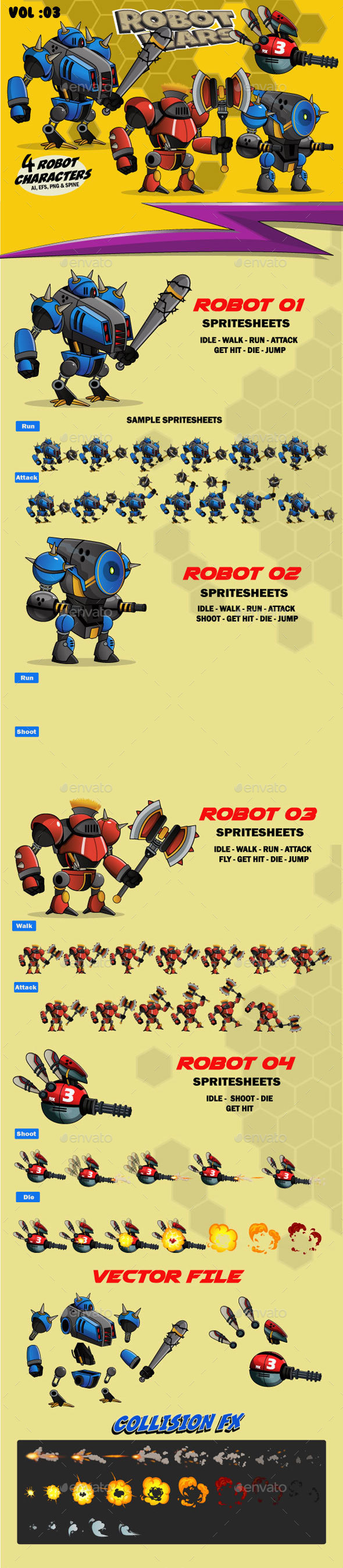 Robot 2D Game Sprites & Sheet Templates from GraphicRiver