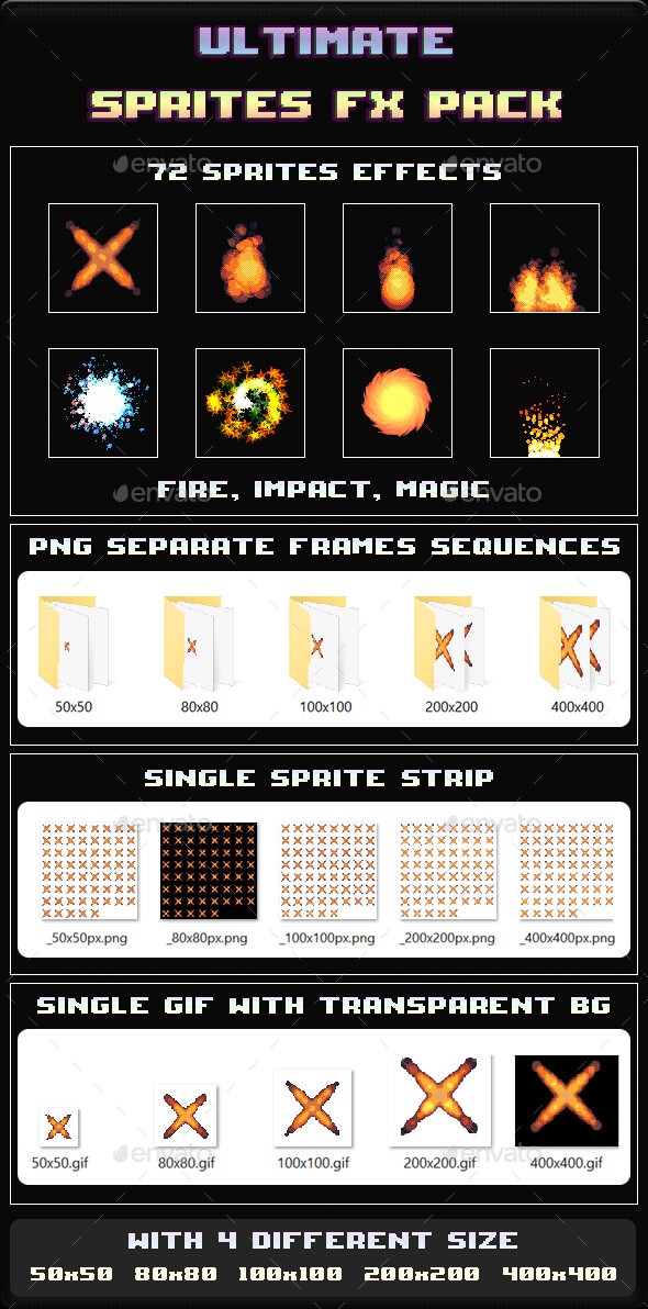 Game Sprites & Sheet Templates from GraphicRiver