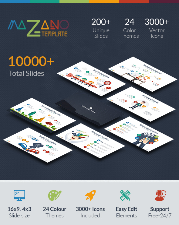 2024's Best Selling Keynote Templates