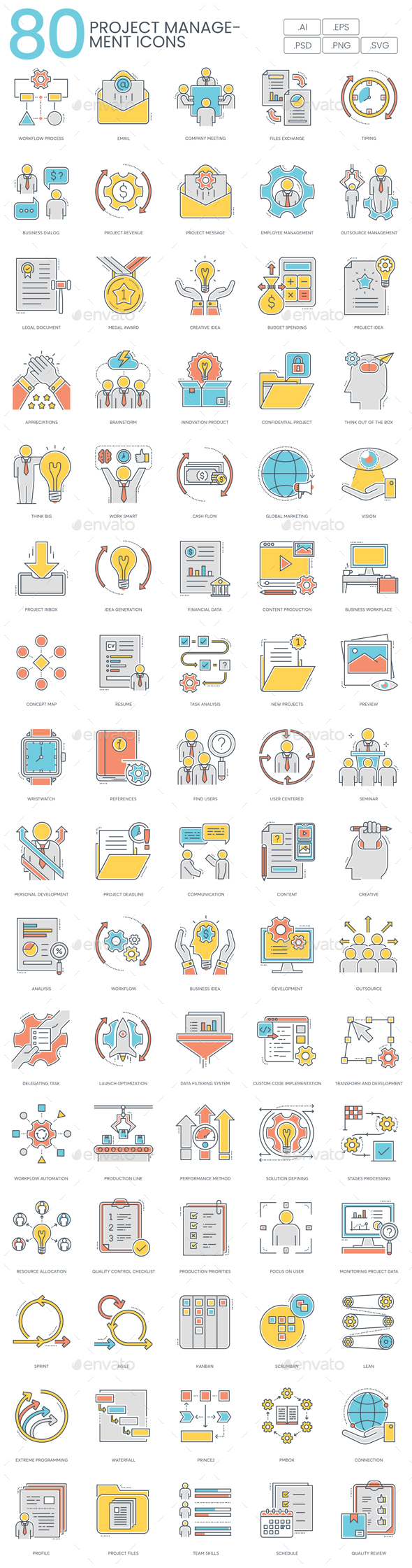 Pmbok Graphics, Designs & Templates | GraphicRiver