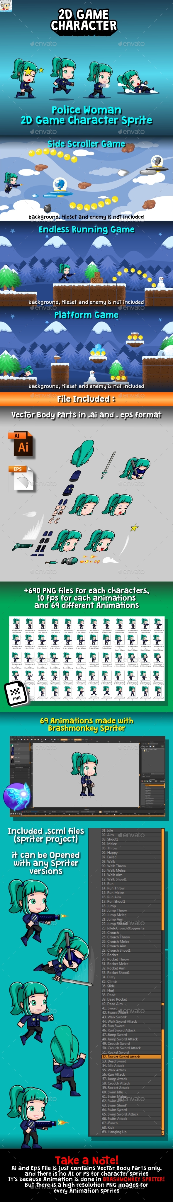 2D Platformer Game Sprites & Sheet Templates from GraphicRiver