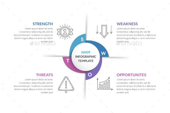 Swot Graphics, Designs & Templates from GraphicRiver