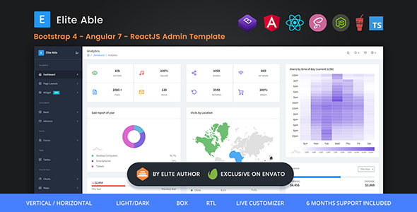 Mega Able Bootstrap 4 Angular 7 Admin Dashboard Template Images