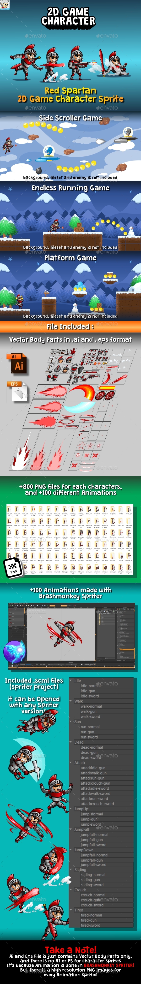 2D Platformer Game Sprites & Sheet Templates from GraphicRiver