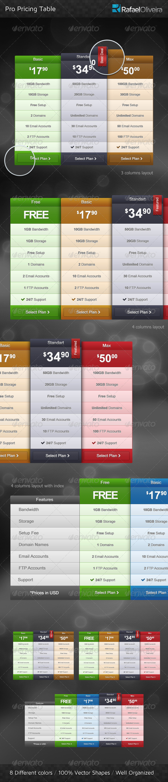 Table Templates from GraphicRiver