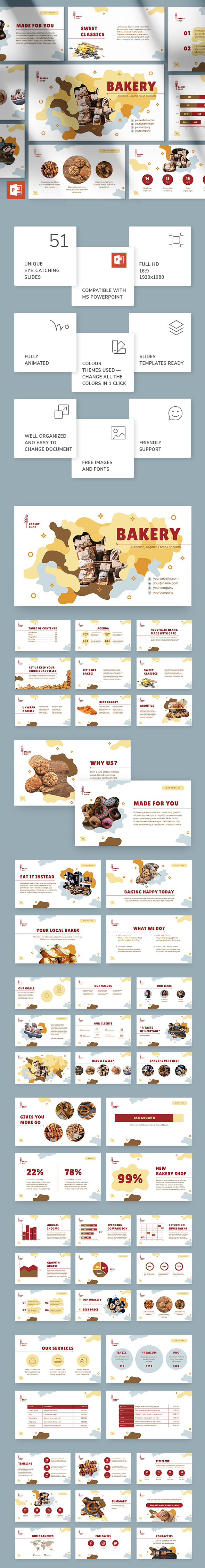 Bakery PowerPoint Templates | GraphicRiver