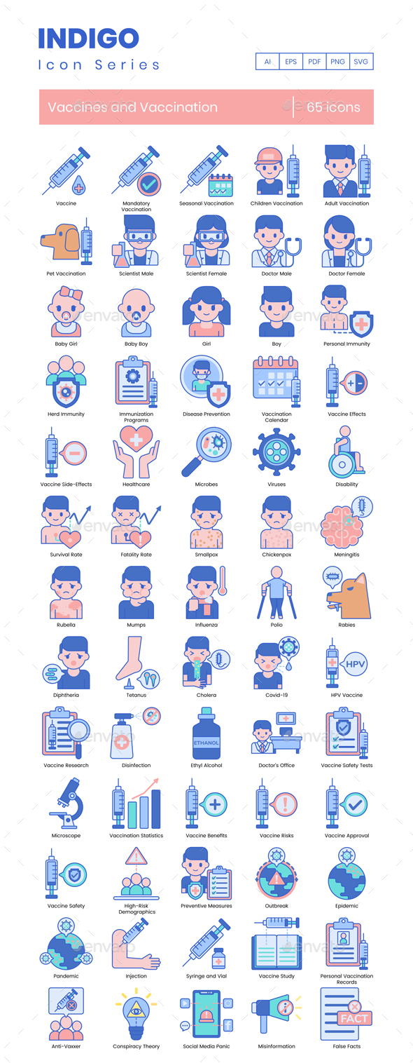 Vaccine Graphics, Designs & Templates | GraphicRiver