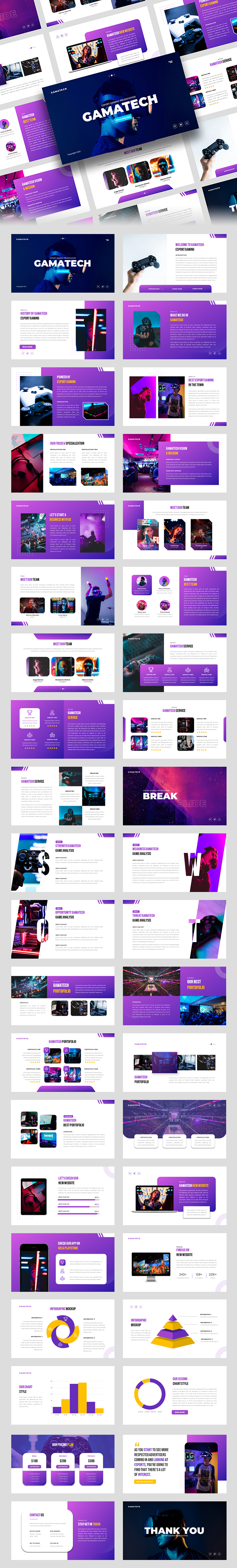 Esports PowerPoint Templates | GraphicRiver