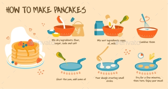 Pancakes Food Vectors from GraphicRiver