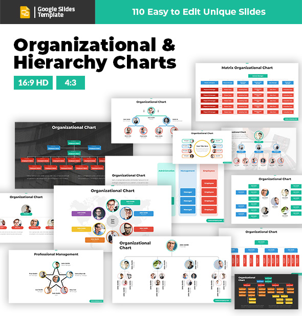 2024's Best Selling Google Slides Templates