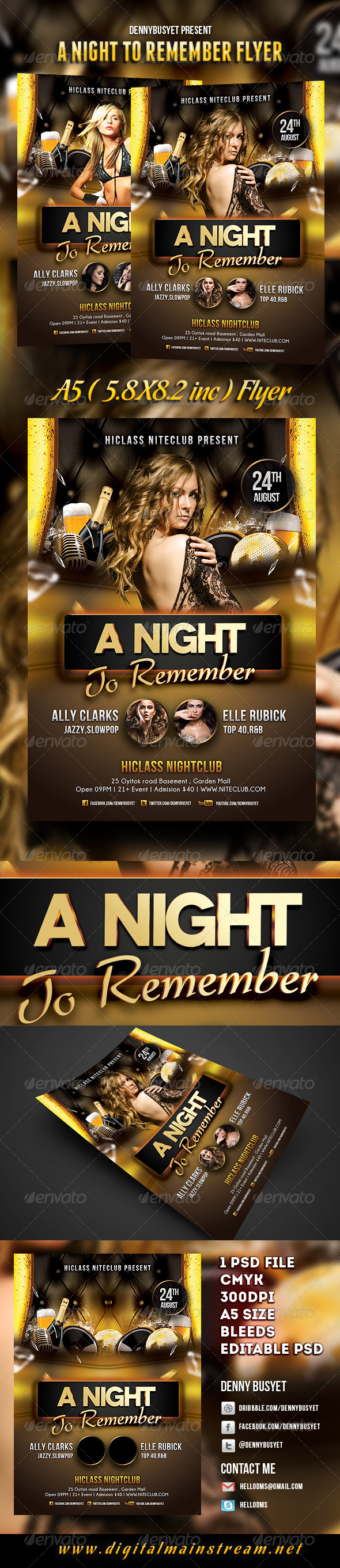Remembers Graphics, Designs & Templates | GraphicRiver