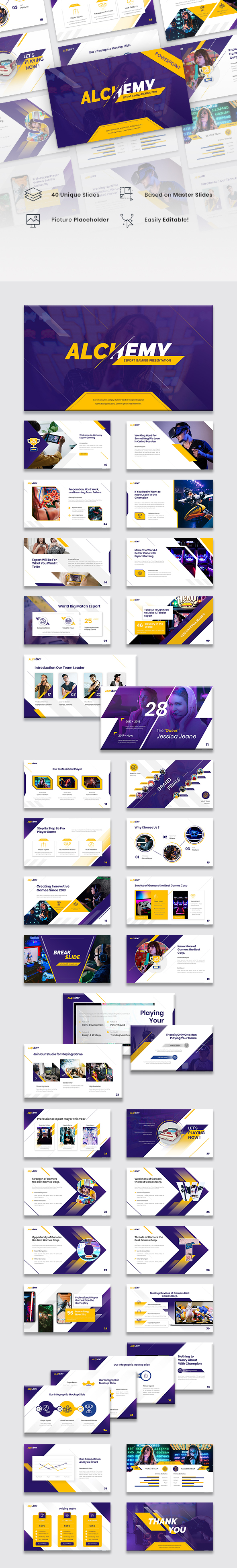 Esports PowerPoint Templates | GraphicRiver