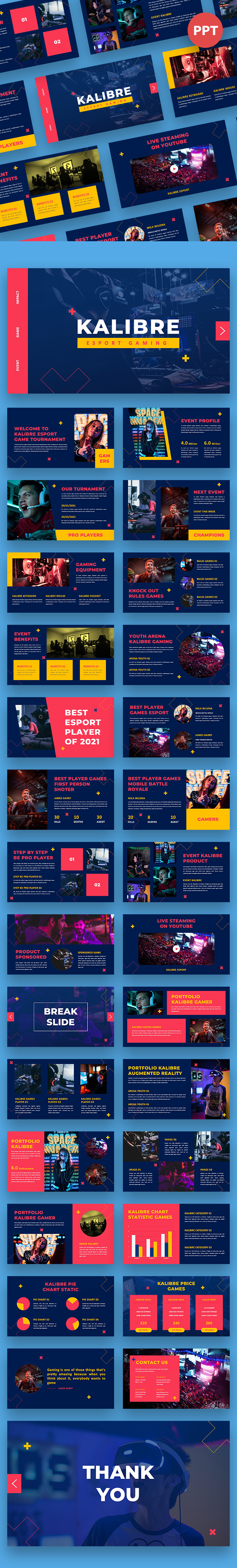 Esports PowerPoint Templates | GraphicRiver