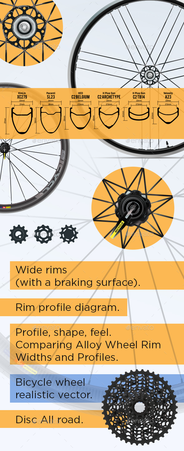 Rim Graphics, Designs & Templates from GraphicRiver