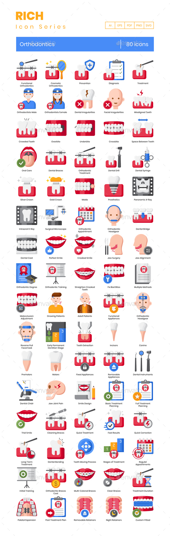 Orthodontics Graphics, Designs & Templates | GraphicRiver