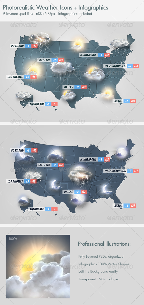 Weather Graphics, Designs & Templates | GraphicRiver