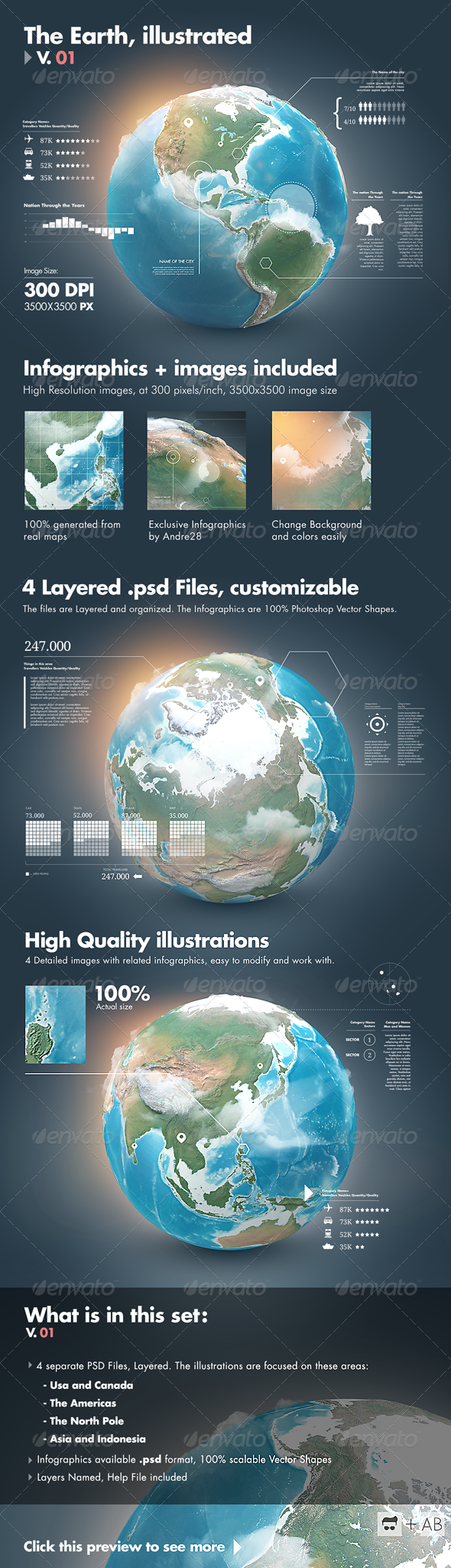 Infographic Templates from GraphicRiver