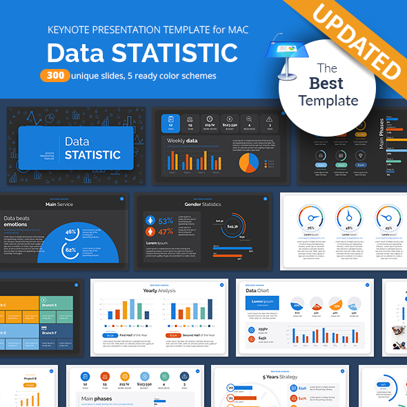 2024's Best Selling Keynote Templates