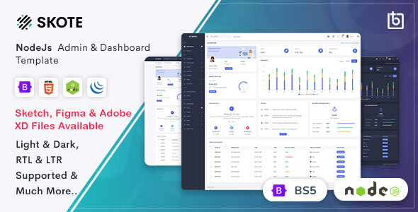 Nodejs Website Templates from ThemeForest