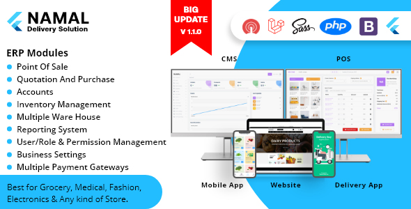 Make A Flutter Pos App With Mobile App Templates From Codecanyon